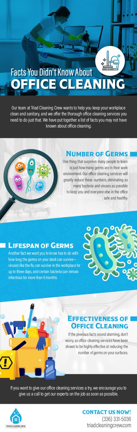 Facts You Didn’t Know About Office Cleaning [infographic] | Triad ...